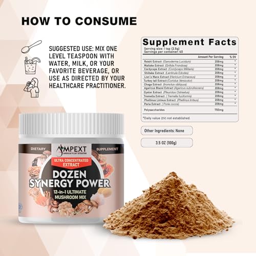 12-in-1 mushrooms for better health