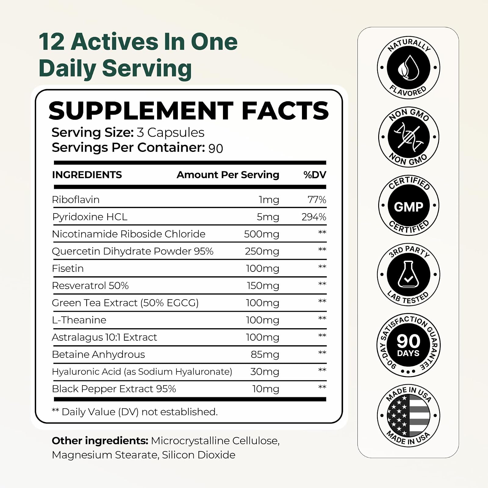 12 in 1 NAD+ health benefits