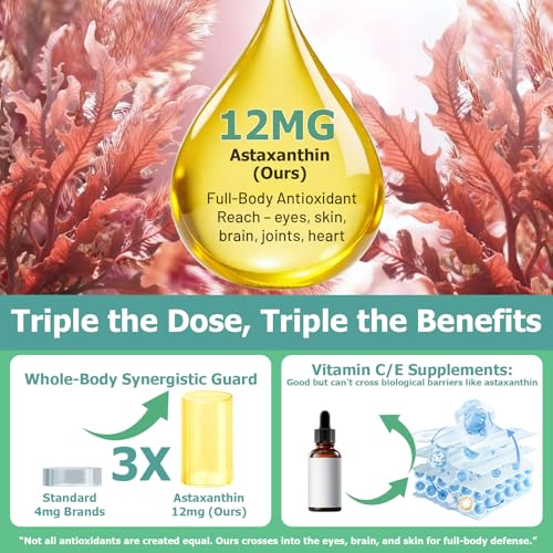 12 mg Astaxanthin antioxidant benefits