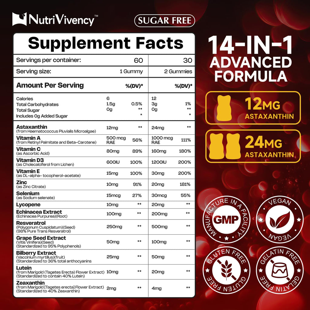 12 mg Astaxanthin gummies for wellness