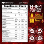 12 mg Astaxanthin gummies for wellness