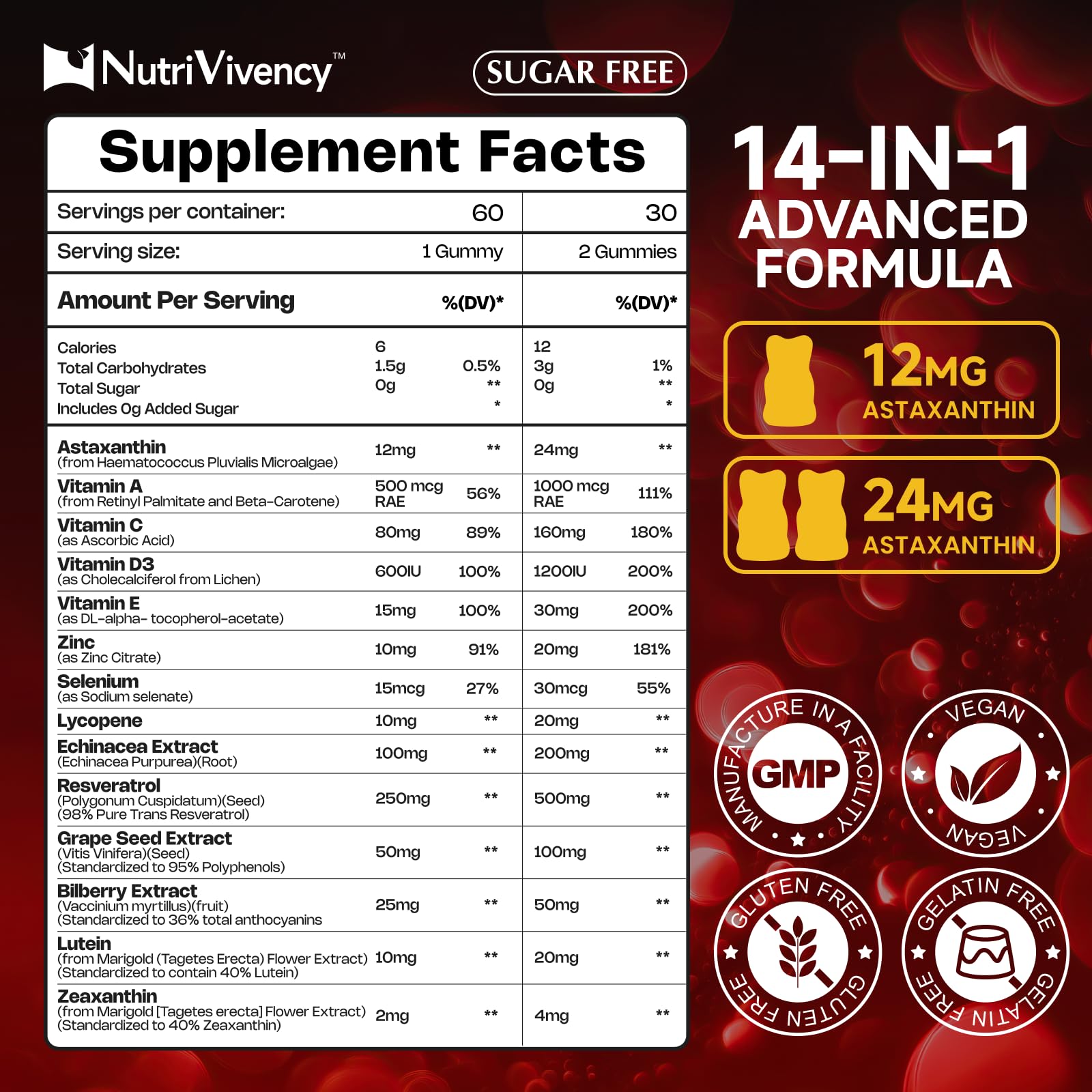 12 mg Astaxanthin gummies for wellness