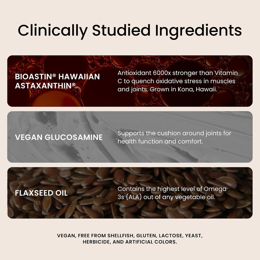 12 mg JointAstin for daily wellness