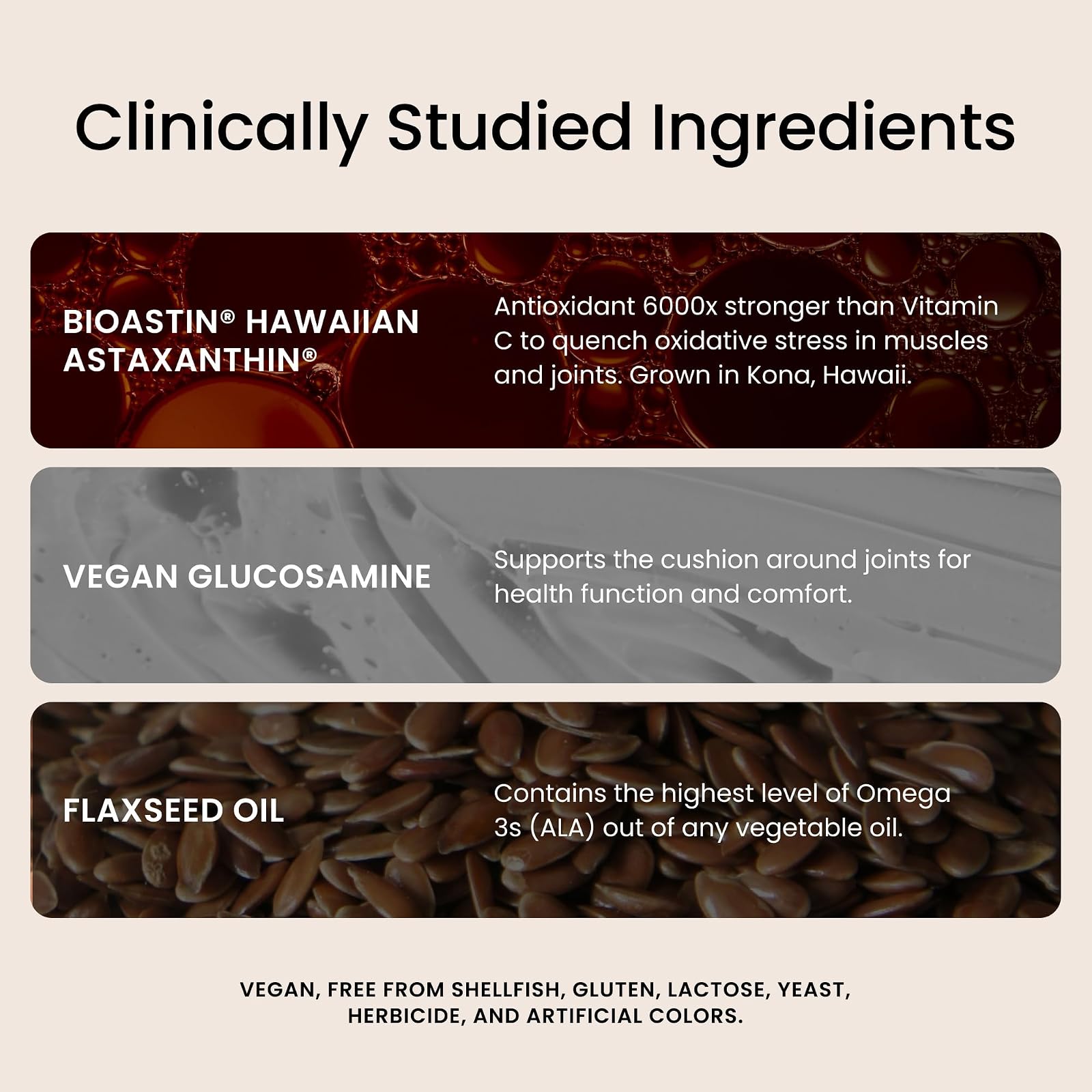 12 mg JointAstin for daily wellness
