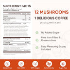 12 mushroom blend for daily wellness
