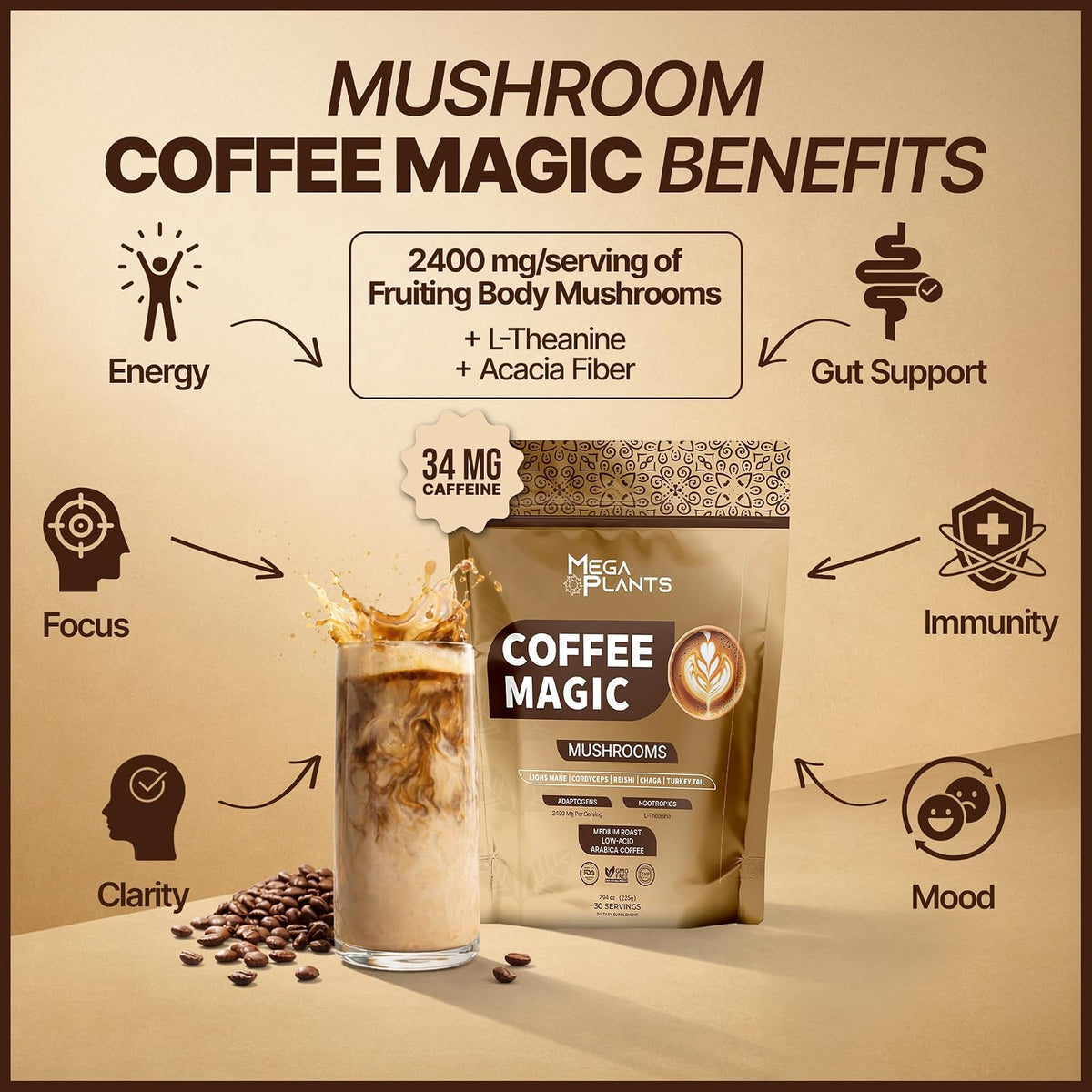 12 oz mushroom coffee for energy
