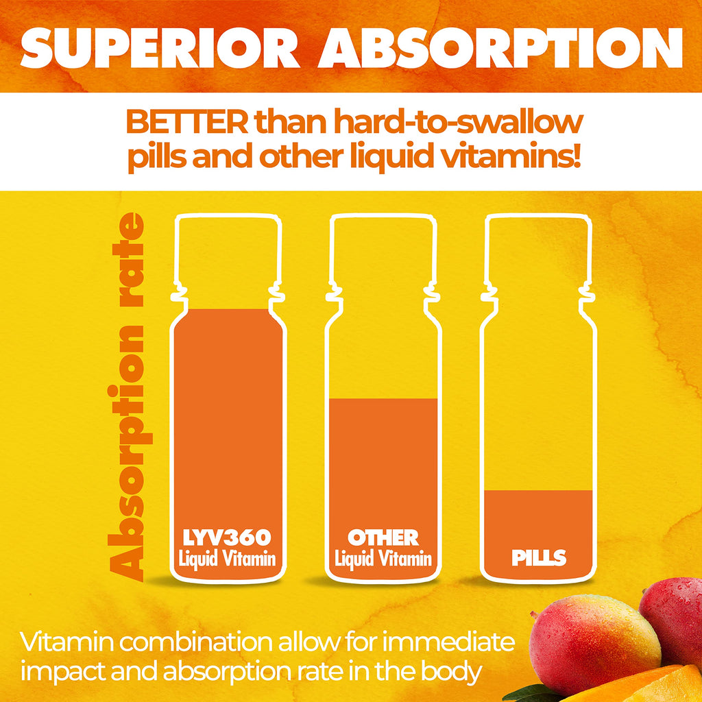12 pack blended vitamin supplements