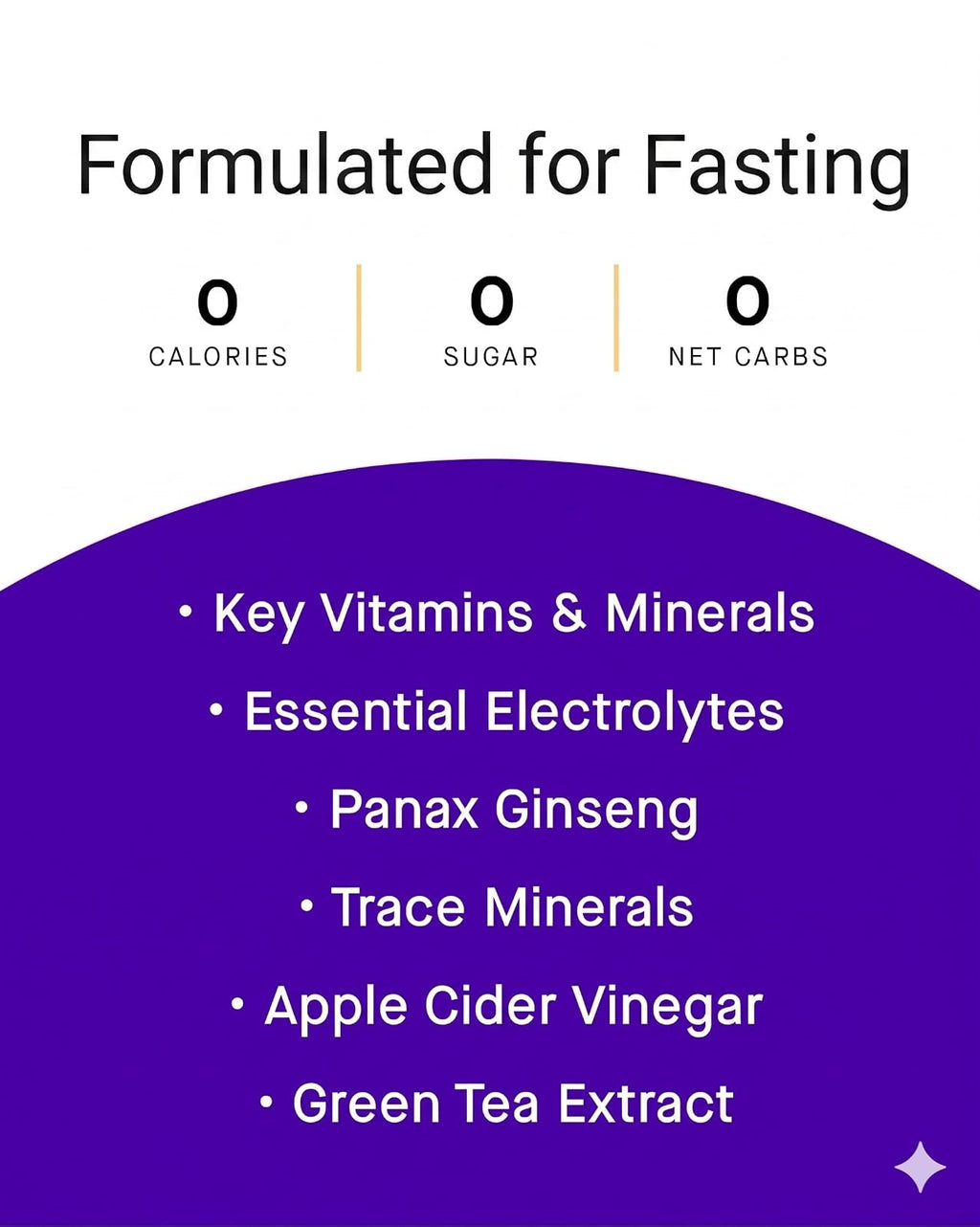 12 pack of fasting electrolyte tablets