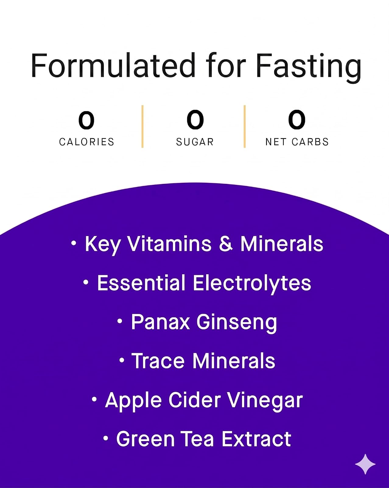 12 pack of fasting electrolyte tablets