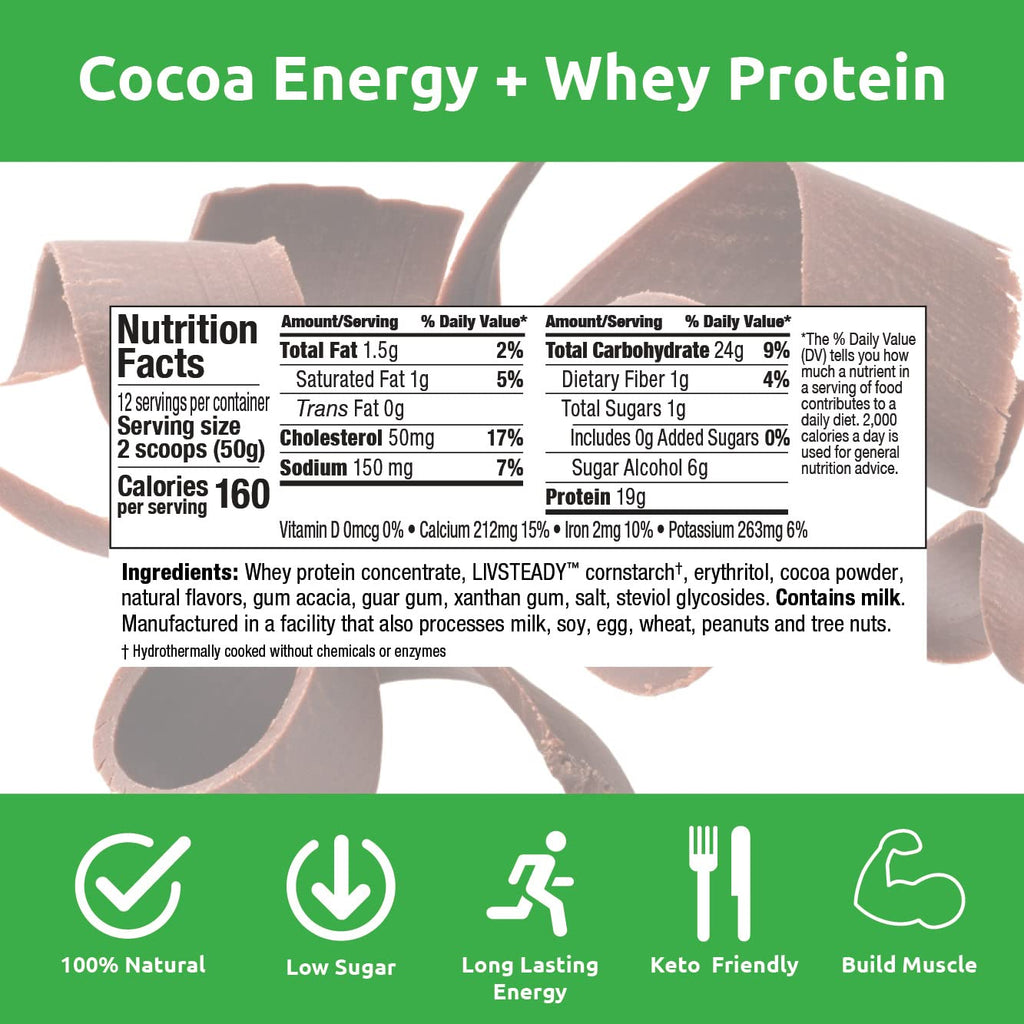 12 servings of whey protein goodness