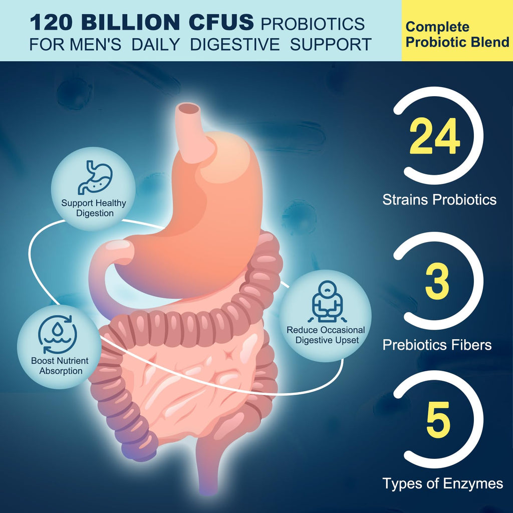 120 billion CFU probiotic formula