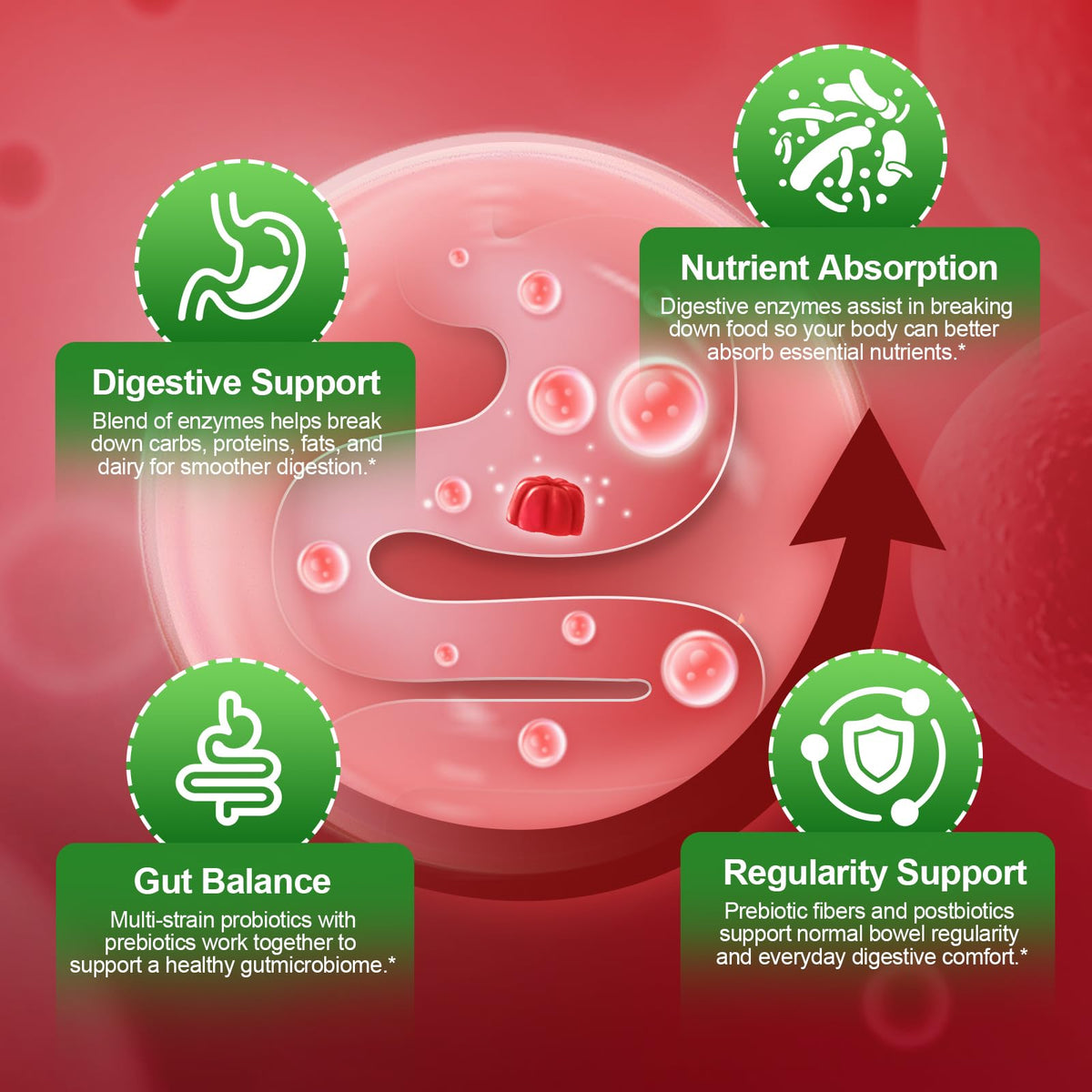 120 billion CFU probiotic support