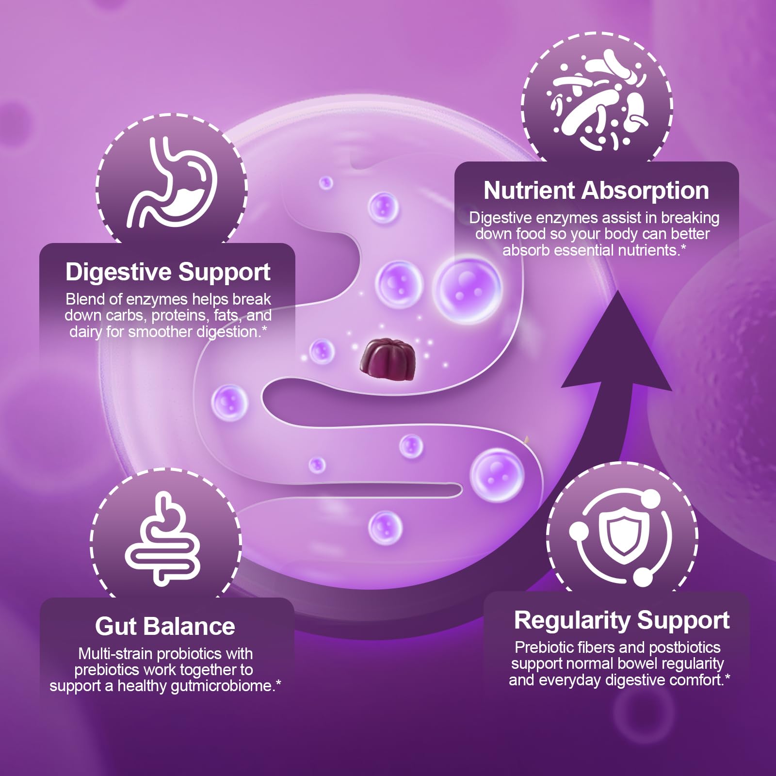 120 billion CFU probiotics for women