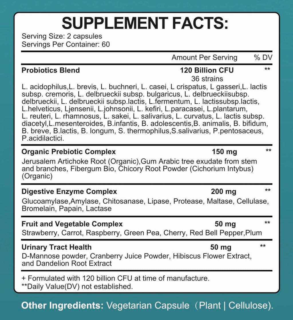 120 billion CFU veggie softgels