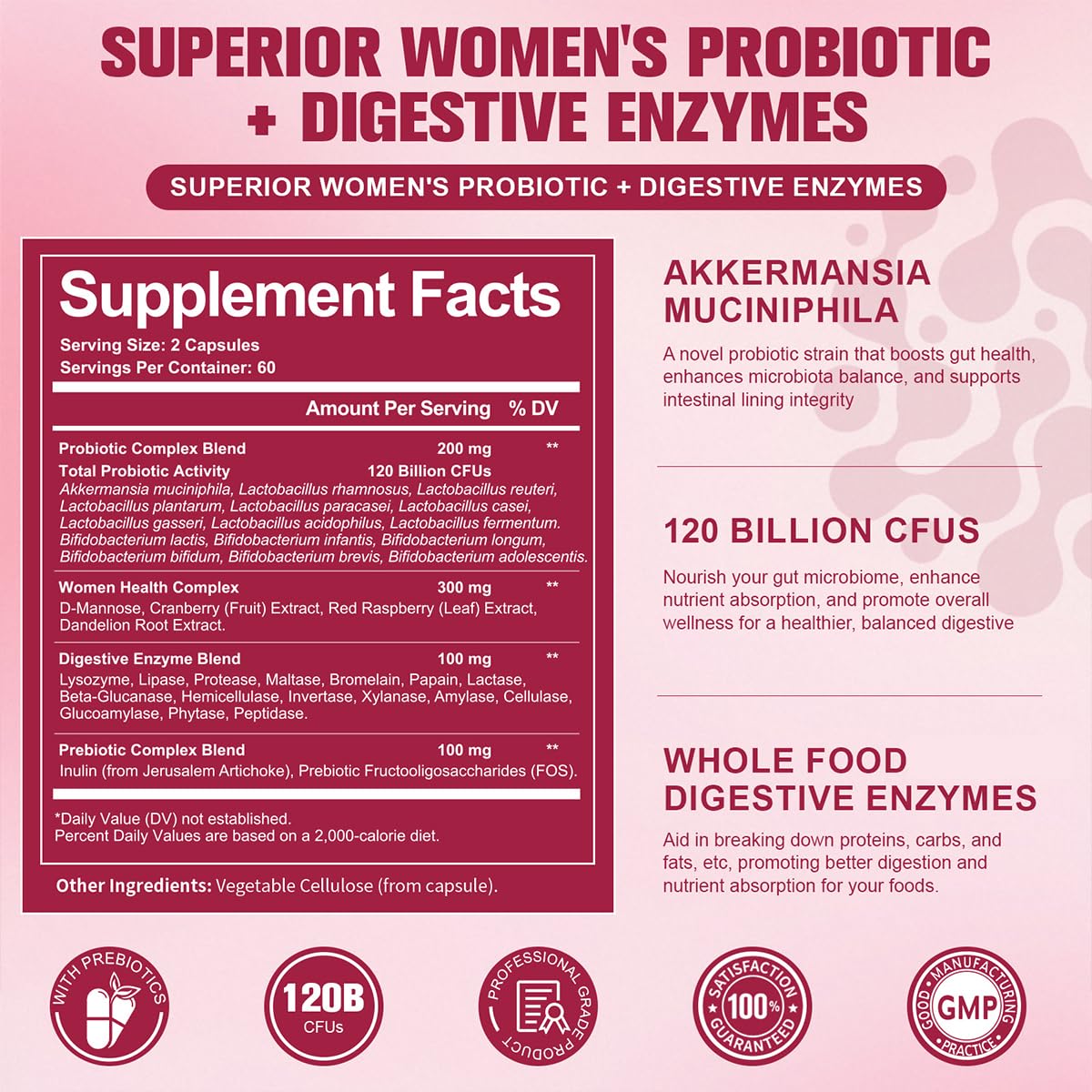 120 billion CFU women's probiotics