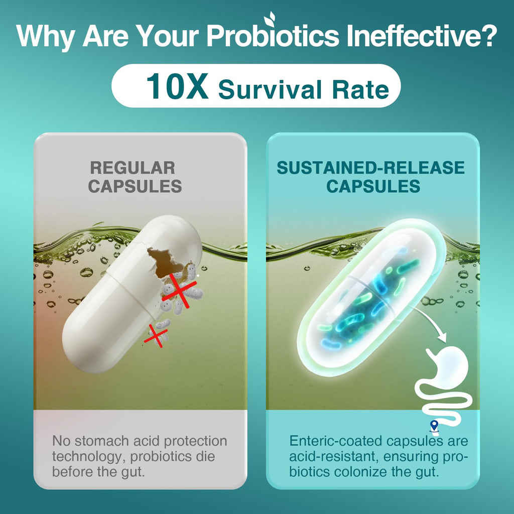 120 billion CFUs probiotic capsules