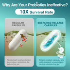 120 billion CFUs probiotic capsules