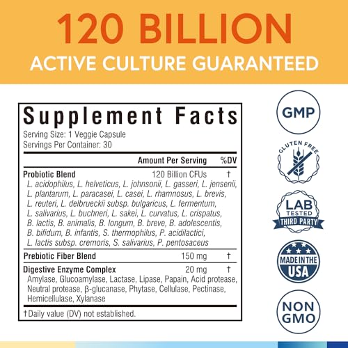 120 billion probiotics for women