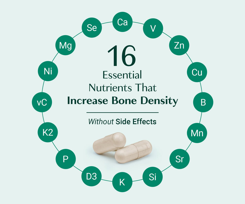 120 caps of bone health formula