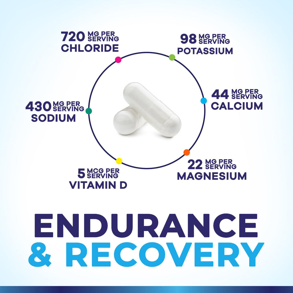 120 capsules electrolyte complex