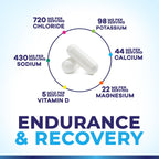120 capsules electrolyte complex