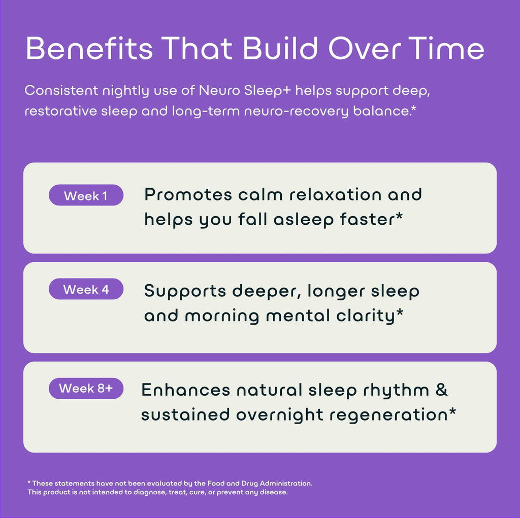 120 capsules for better sleep