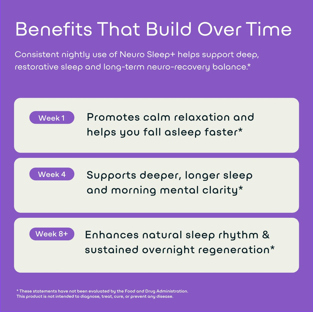 120 capsules for better sleep