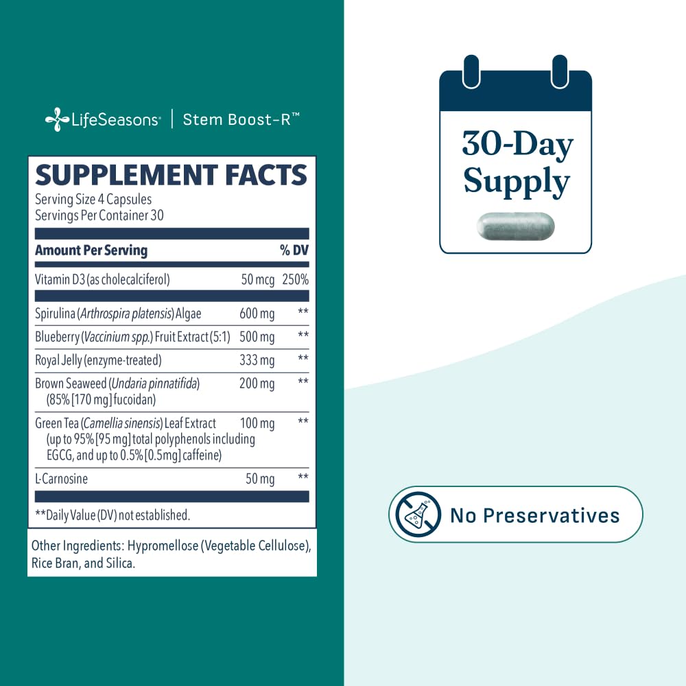120 capsules for daily antioxidant support