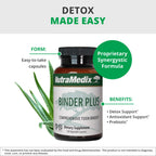 120 capsules for daily cleansing