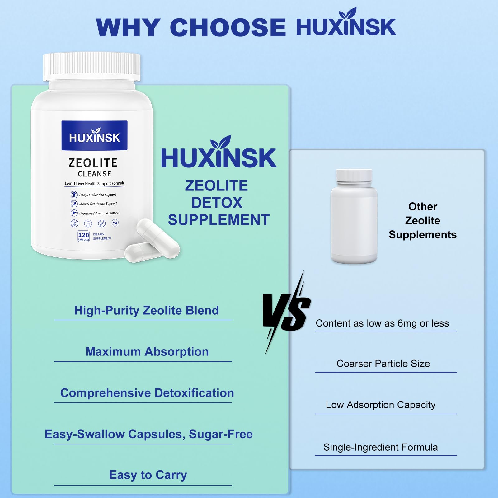 120 capsules for daily detox support