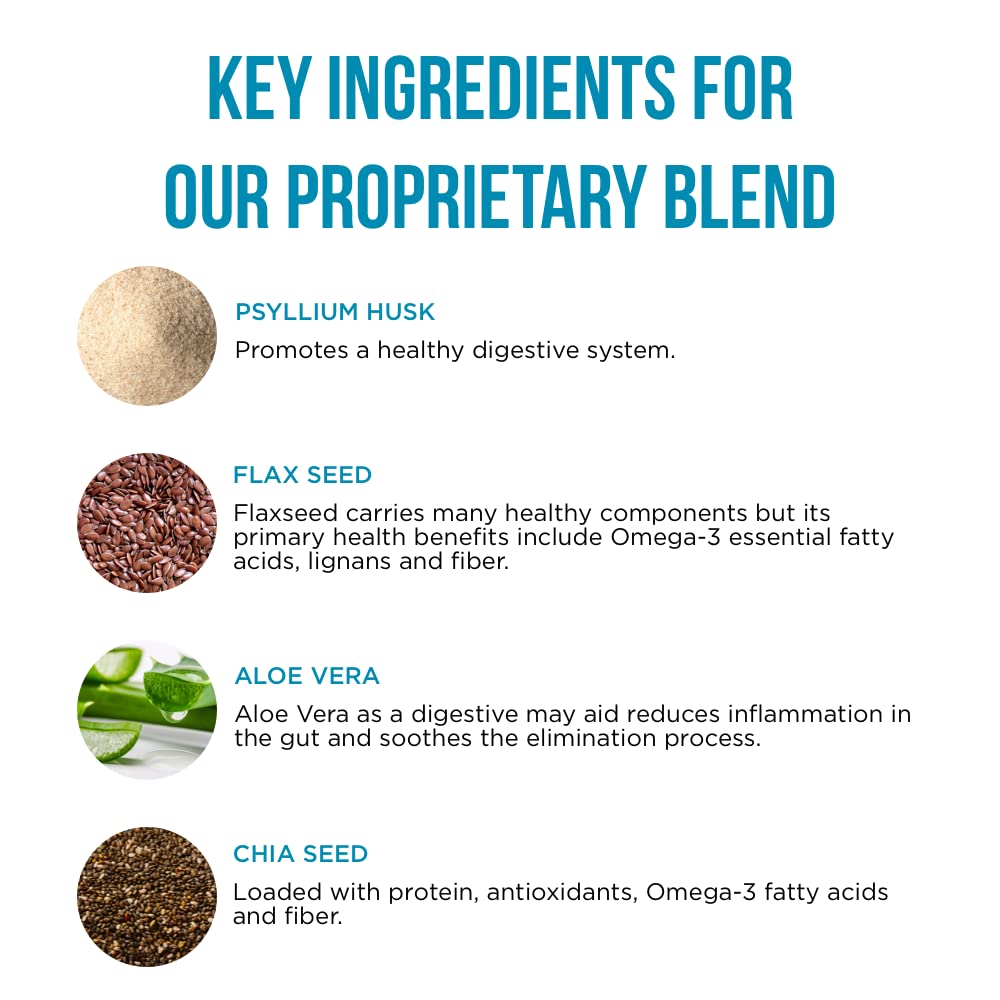 120 capsules for daily digestion