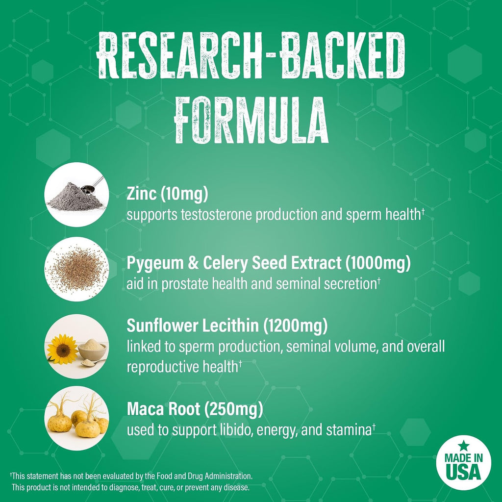 120 capsules for daily energy boost