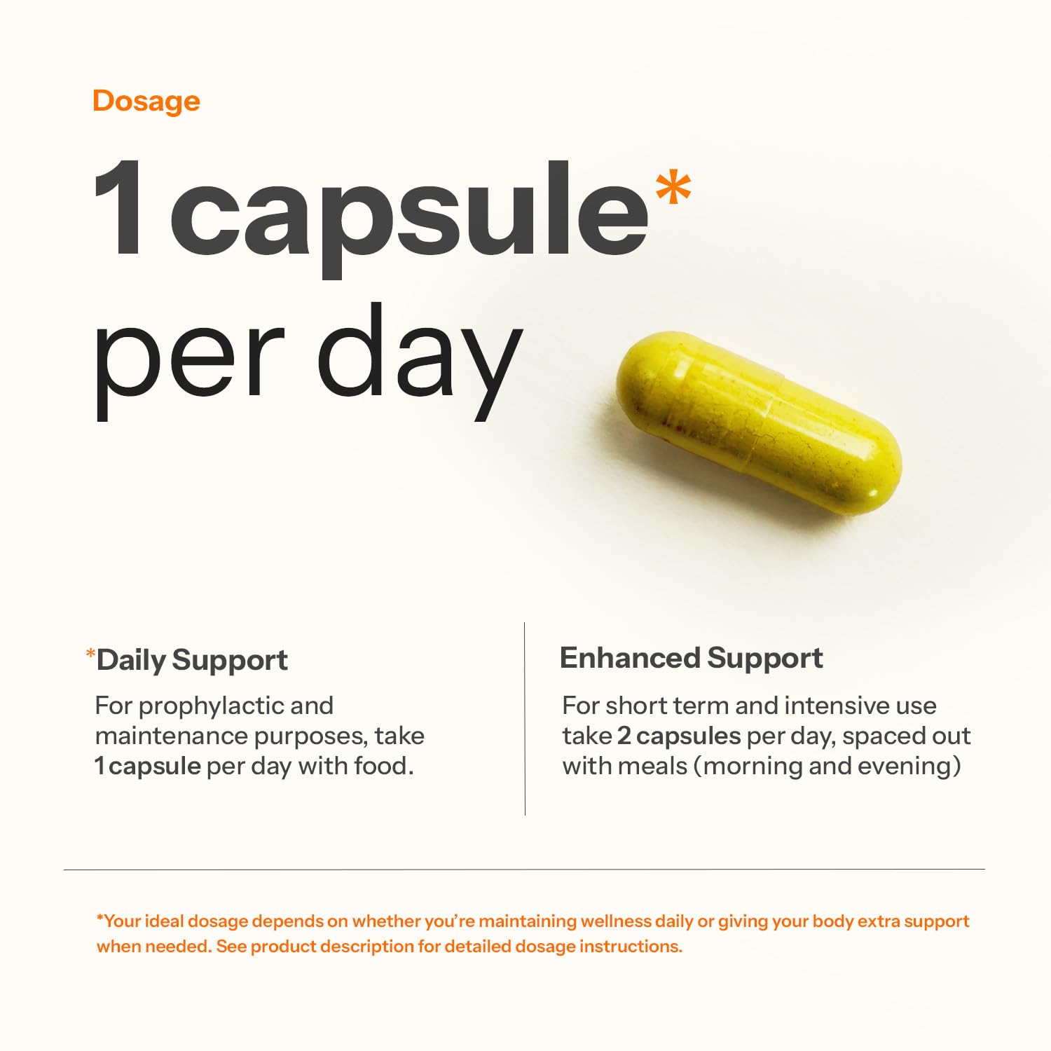 120 capsules for daily immune support