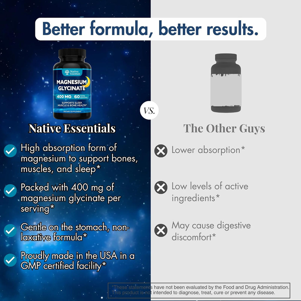 120 capsules for daily magnesium intake