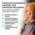 120 capsules for daily magnesium intake