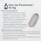 120 capsules for daily magnesium intake