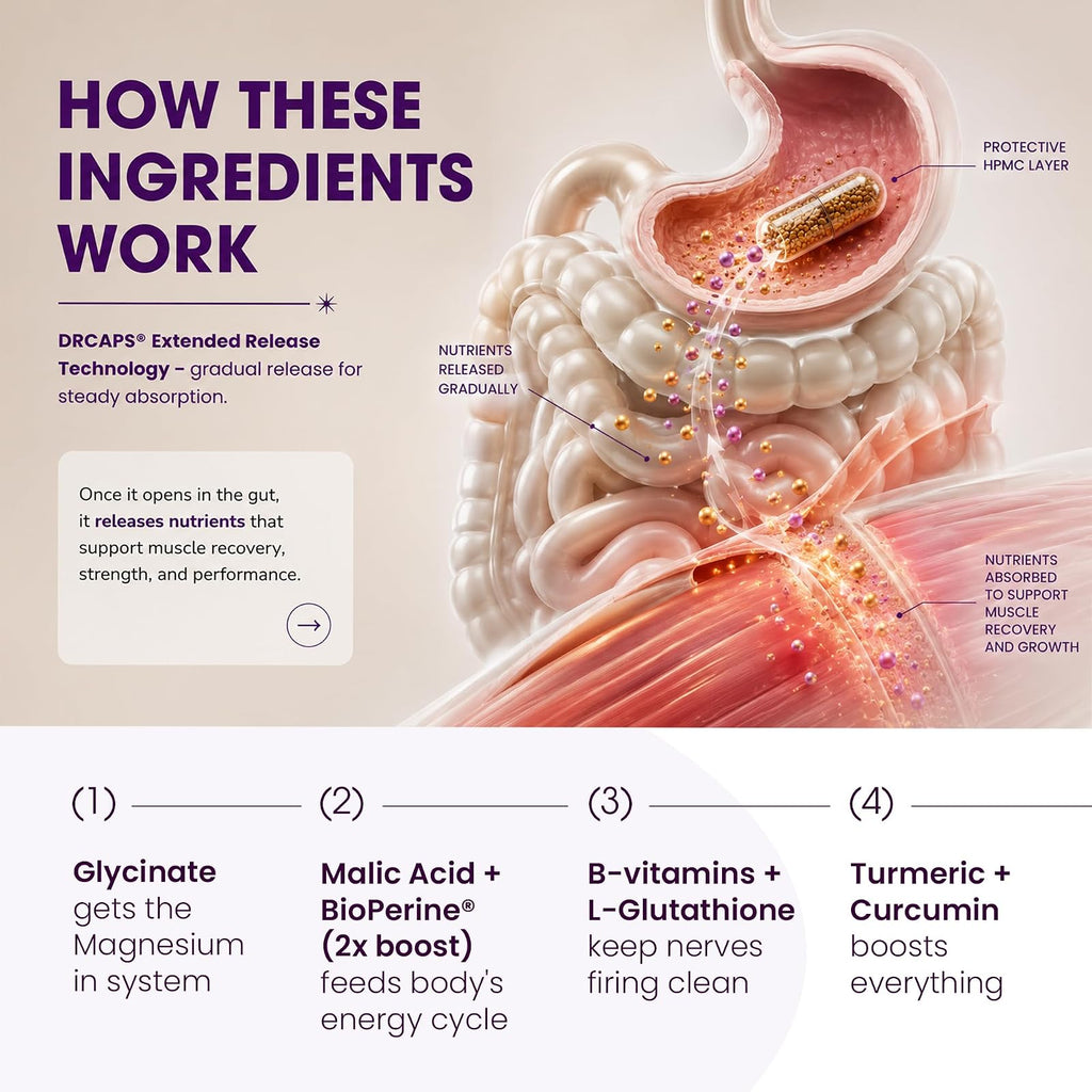 120 capsules for daily magnesium intake