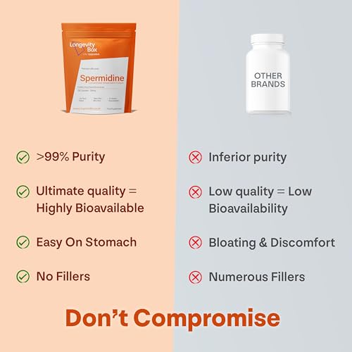 120 capsules for daily nutrition