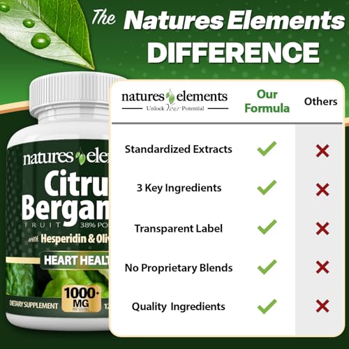 120 capsules for daily nutritional needs