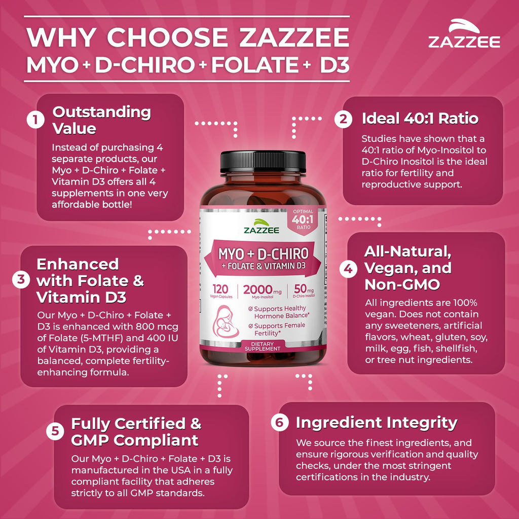 120 capsules for daily supplementation