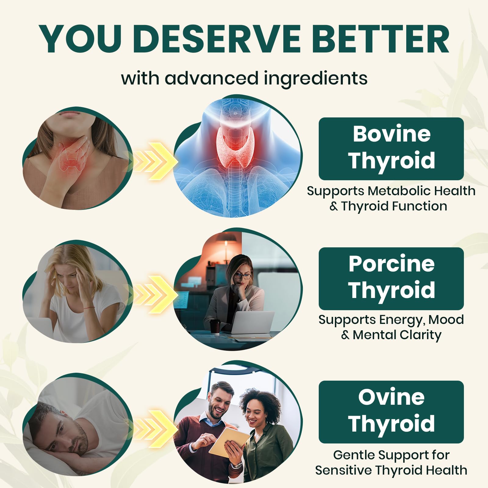 120 capsules for daily thyroid care
