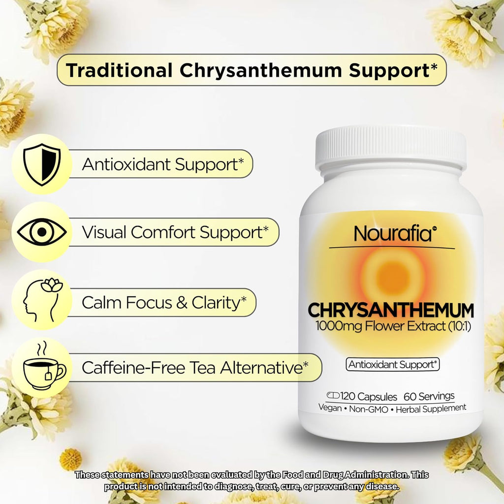 120 capsules for daily use