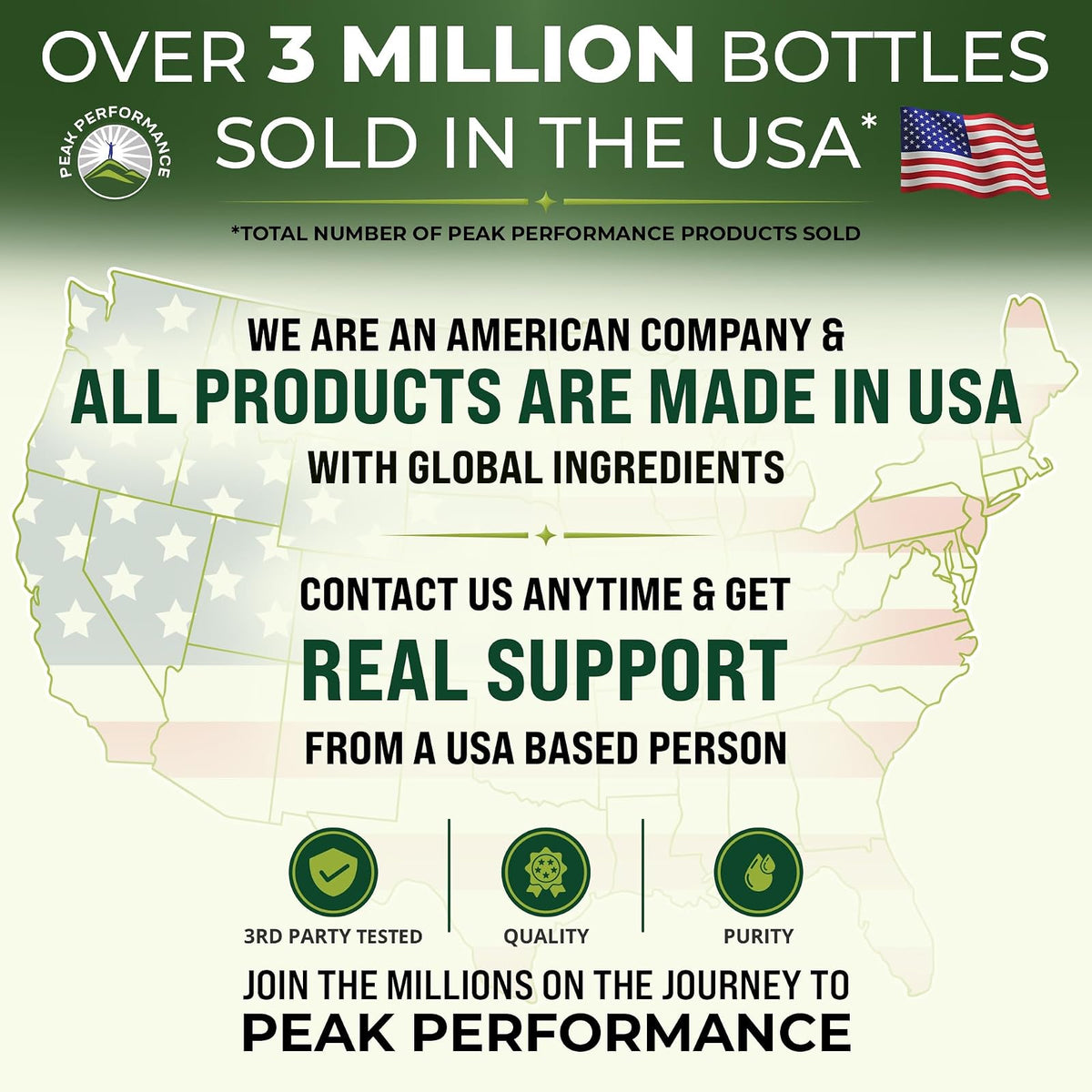120 capsules for daily use