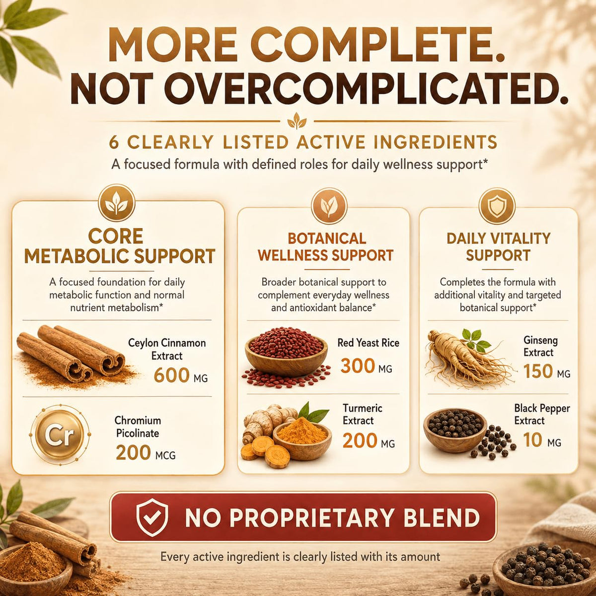120 capsules for daily use