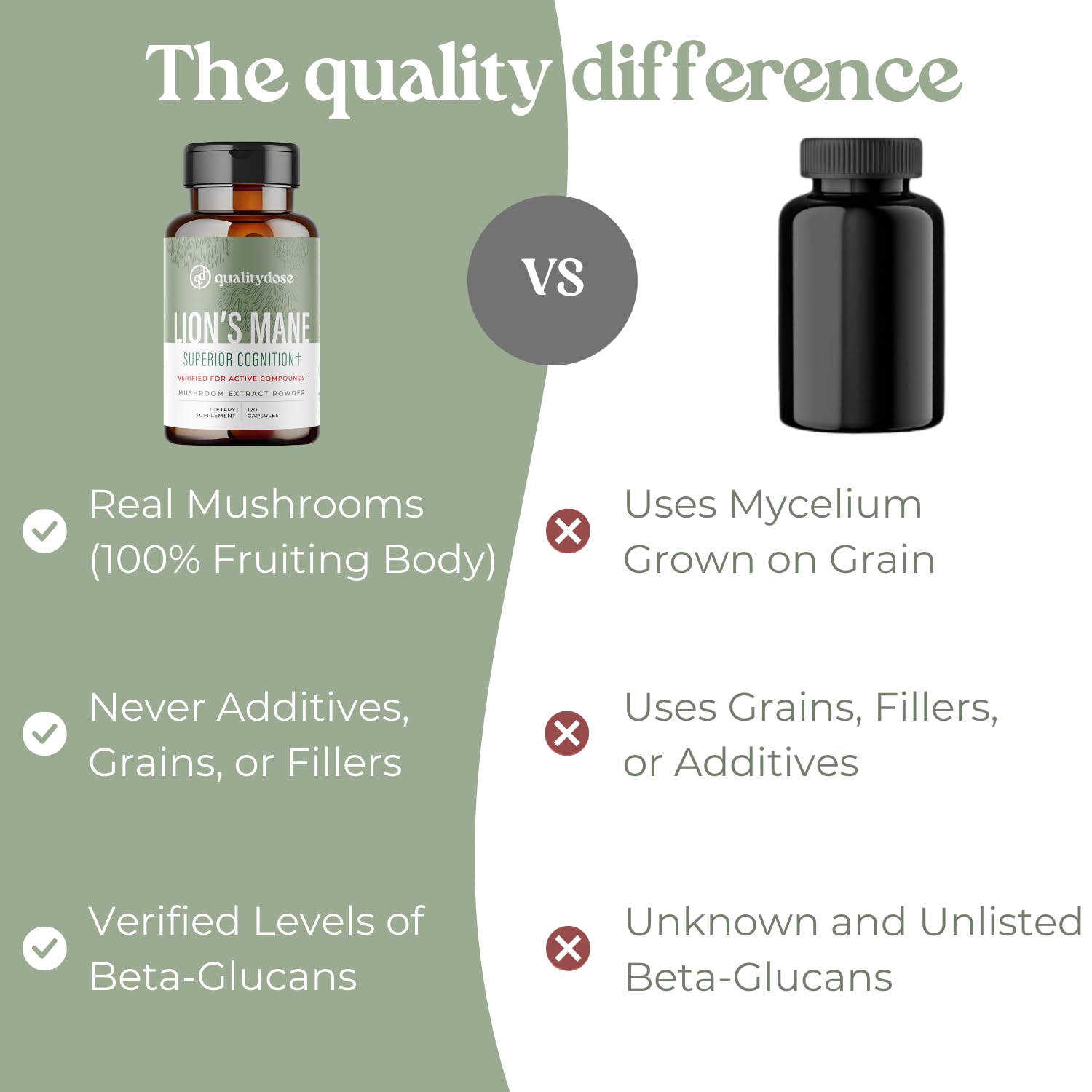 120 capsules for daily use