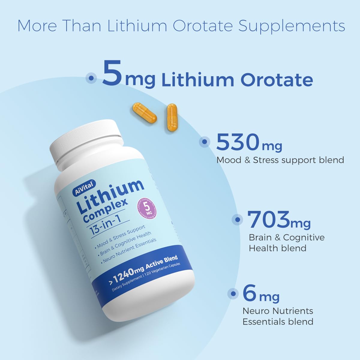 120 capsules for daily wellness