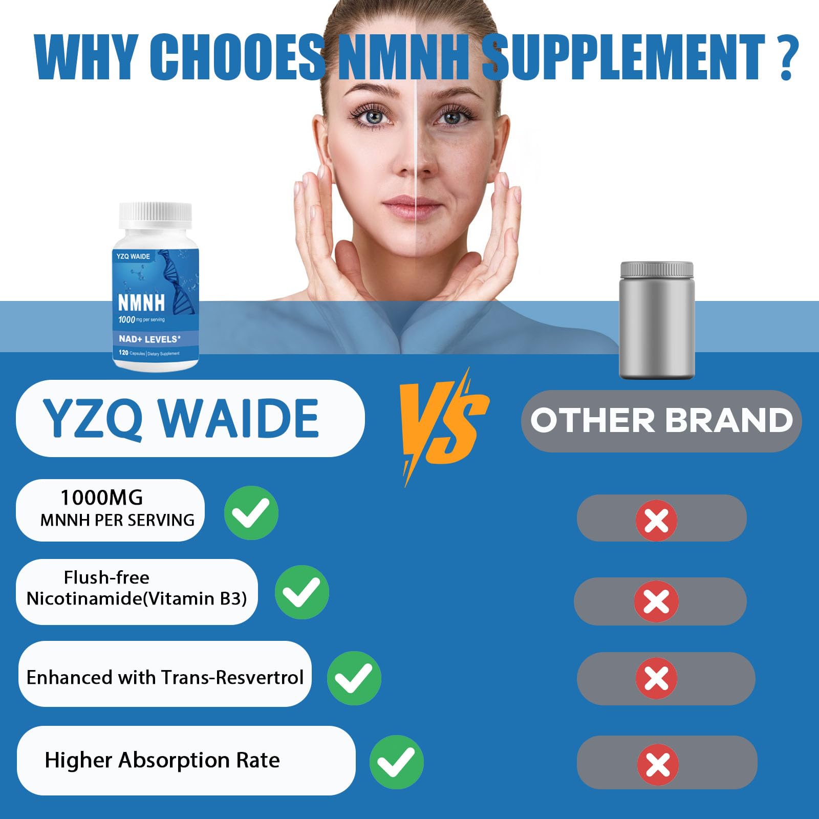 120 capsules for daily wellness