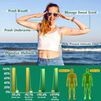 120 capsules for daily wellness