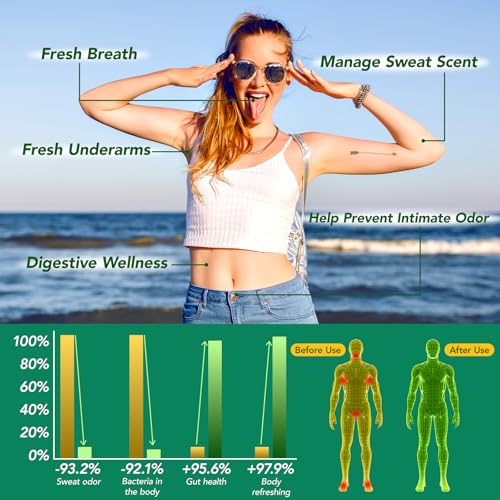 120 capsules for daily wellness