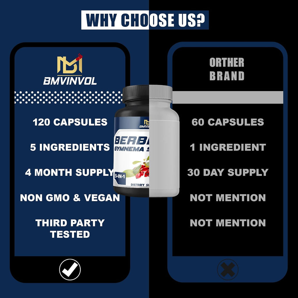 120 capsules for daily wellness